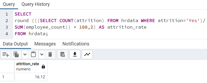 Article Qa Testing For Power Bi Report Using Postgresql